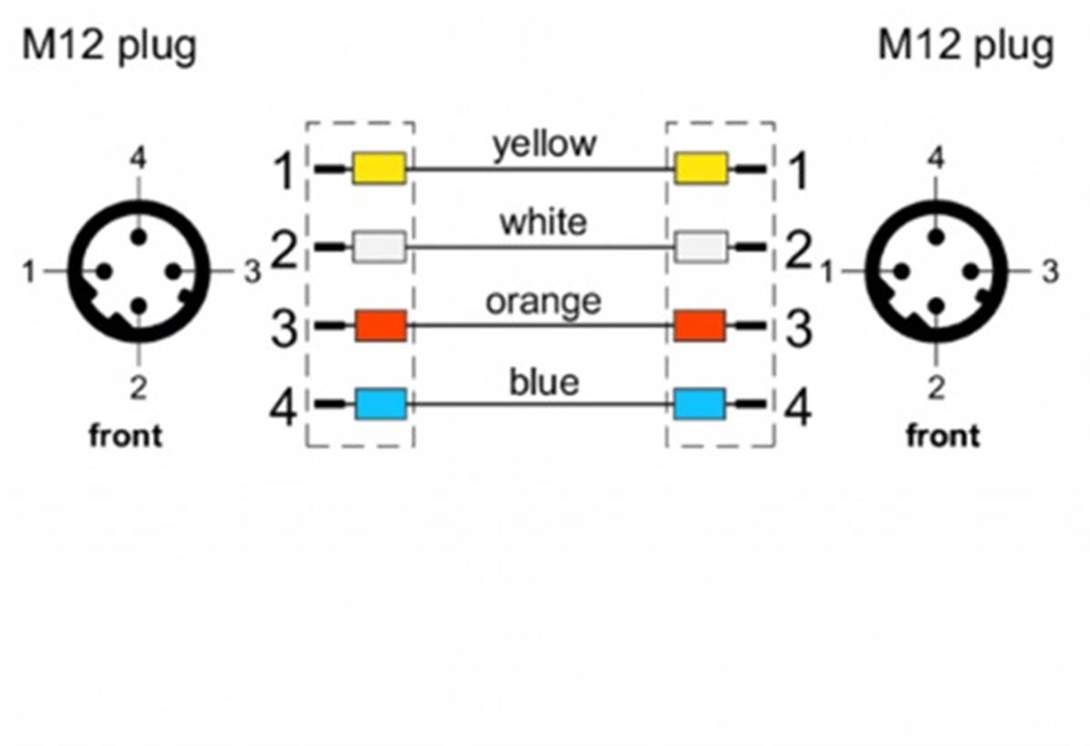CORDON M12 4 PÔLES CAT 5E M12 COUDÉ/M12 DROIT - 5M
